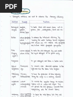 Mamandi | PDF | Teaching Methods & Materials