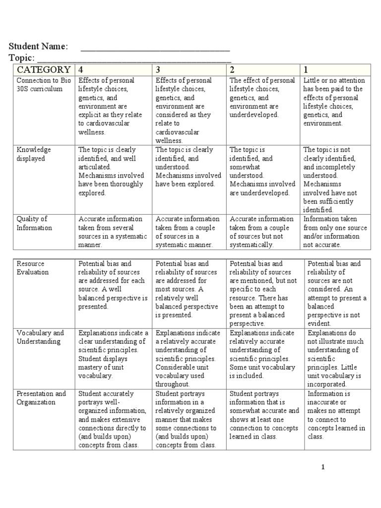 Cardiovascular Wellness Assessment Rubric | PDF | Bias | Scientific Method