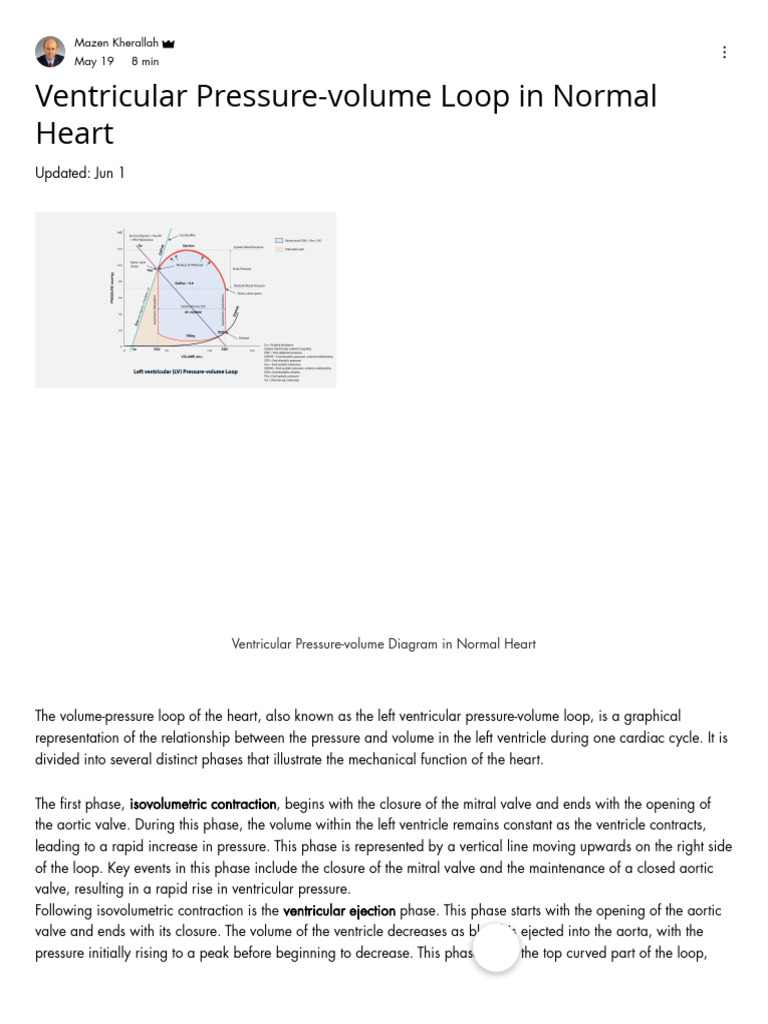 Understanding Ventricular Pressure-Volume Loop in Normal Heart | PDF ...