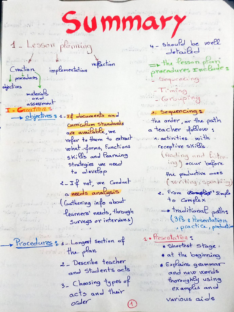 English-summary | PDF | Linguistics