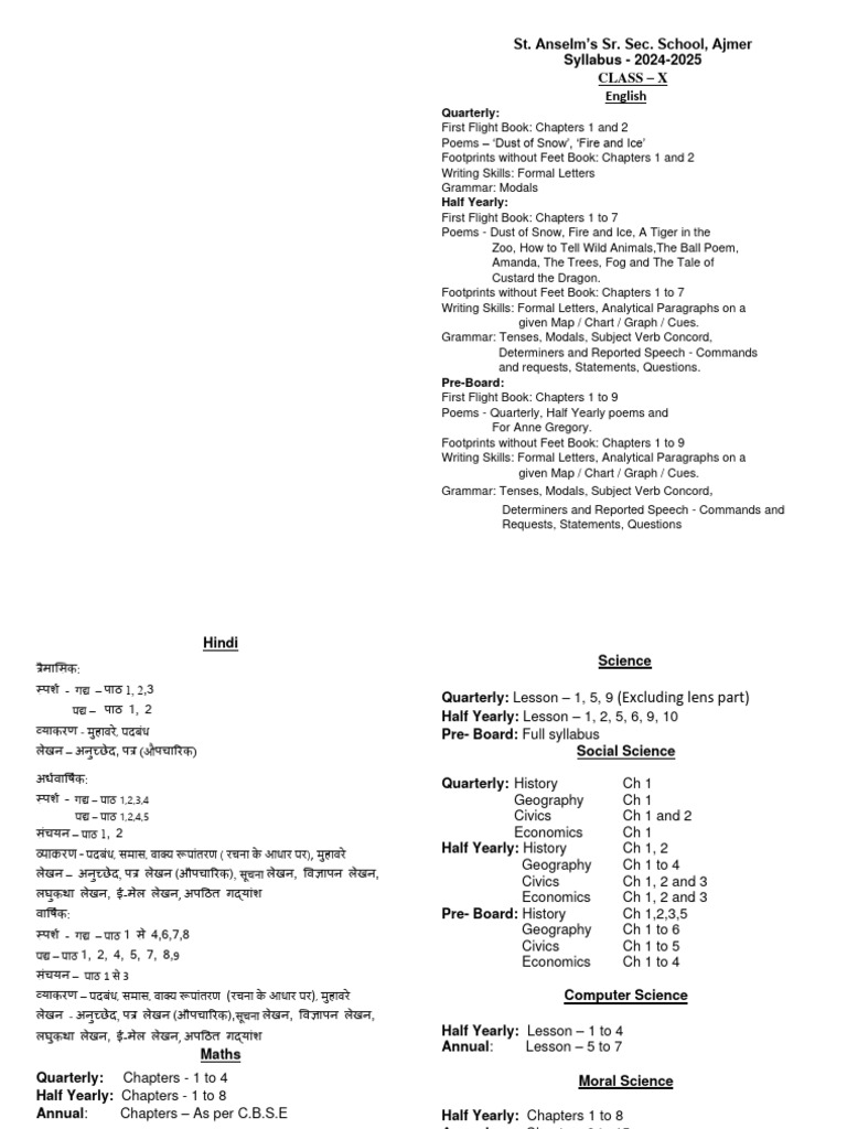 Class 10 Syllabus | PDF | Language Mechanics | Syntax