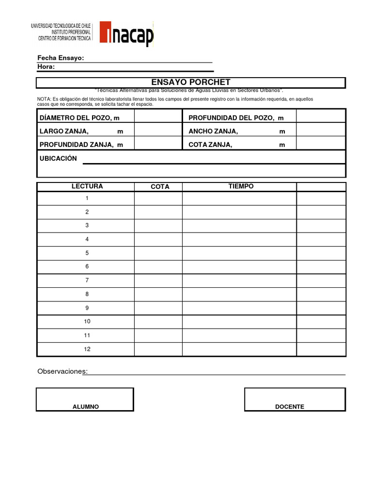 Ensayo Porchet | PDF