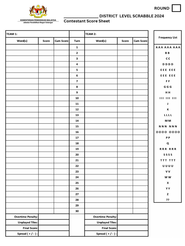 District Level Contestant Score Sheet-1 | PDF | Finance & Money Management