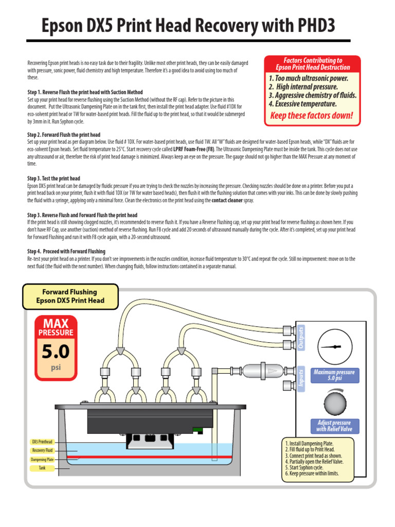 Epson dx5 Recovery Quick Guide | PDF | Printer (Computing) | Valve