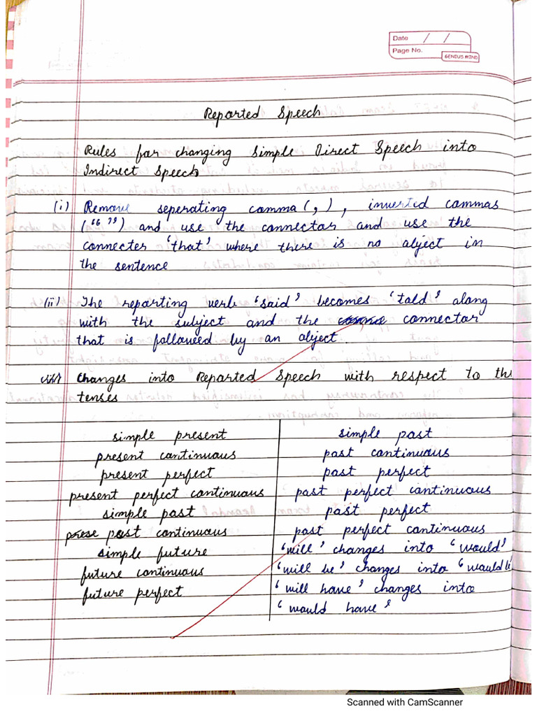 Reported Speech | PDF