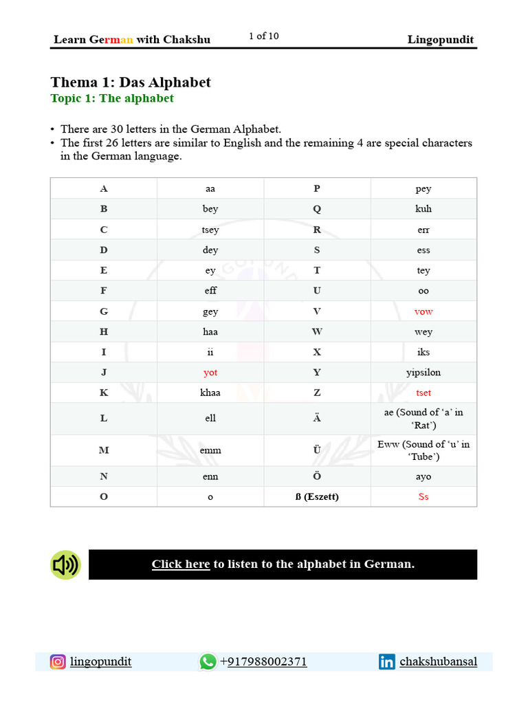 IwZ2RpxCR1WIWhupdHgO - Digital Notes - A1 Level | PDF | Grammatical ...
