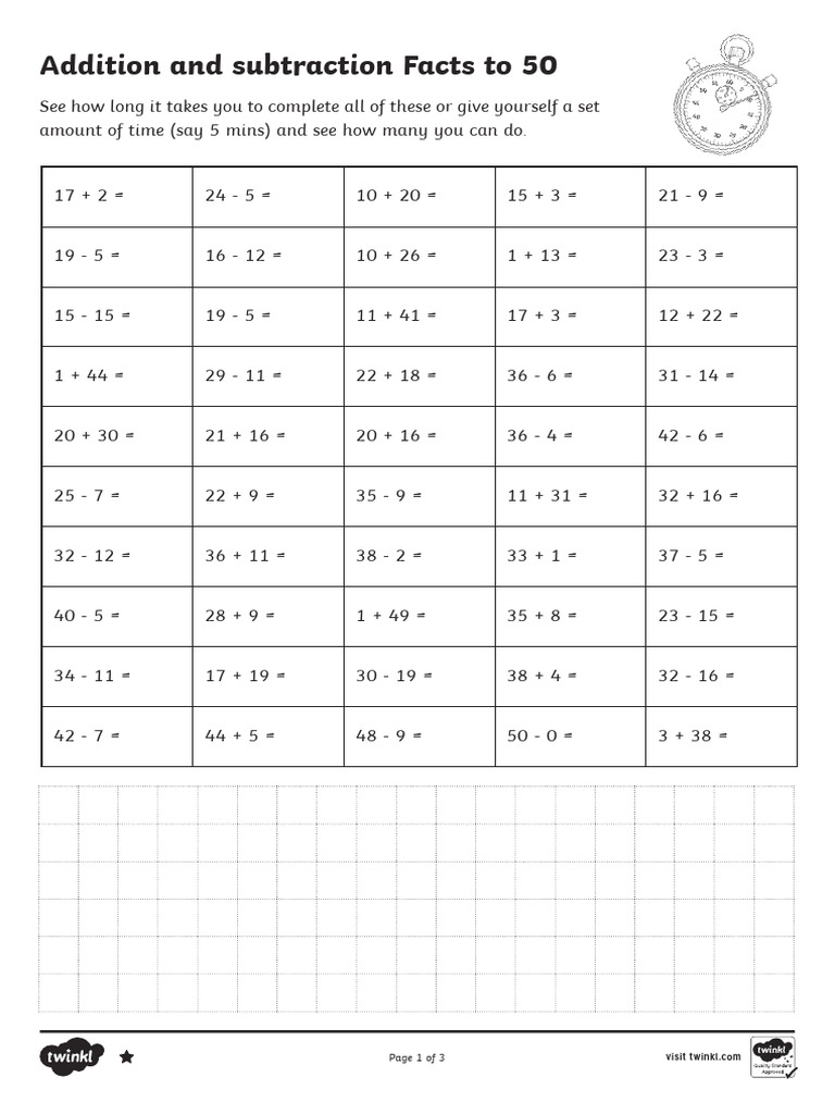 Addition & Subtraction Facts Guide | PDF | Mathematics