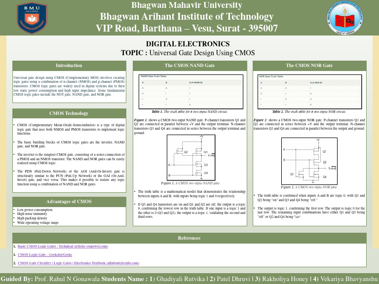 DE POSTER | PDF | Logic Gate | Cmos