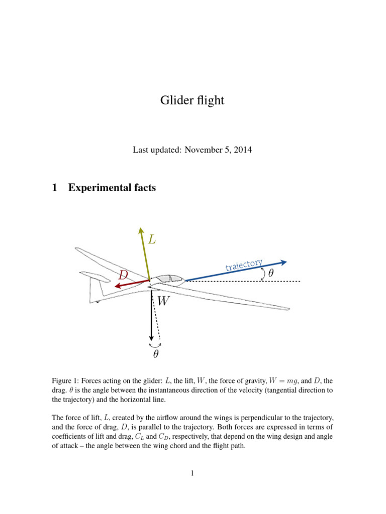 Glider 2014 11 05 | PDF | Drag (Physics) | Force