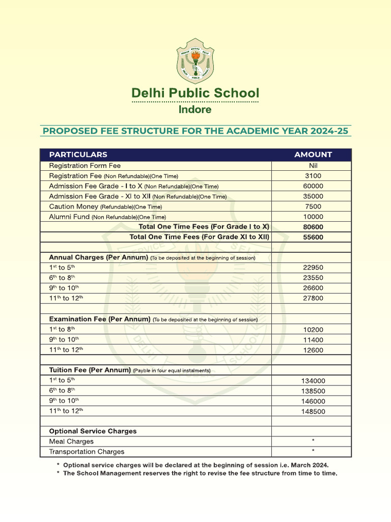 Dps Indore Fee Structure 2024 25 | PDF
