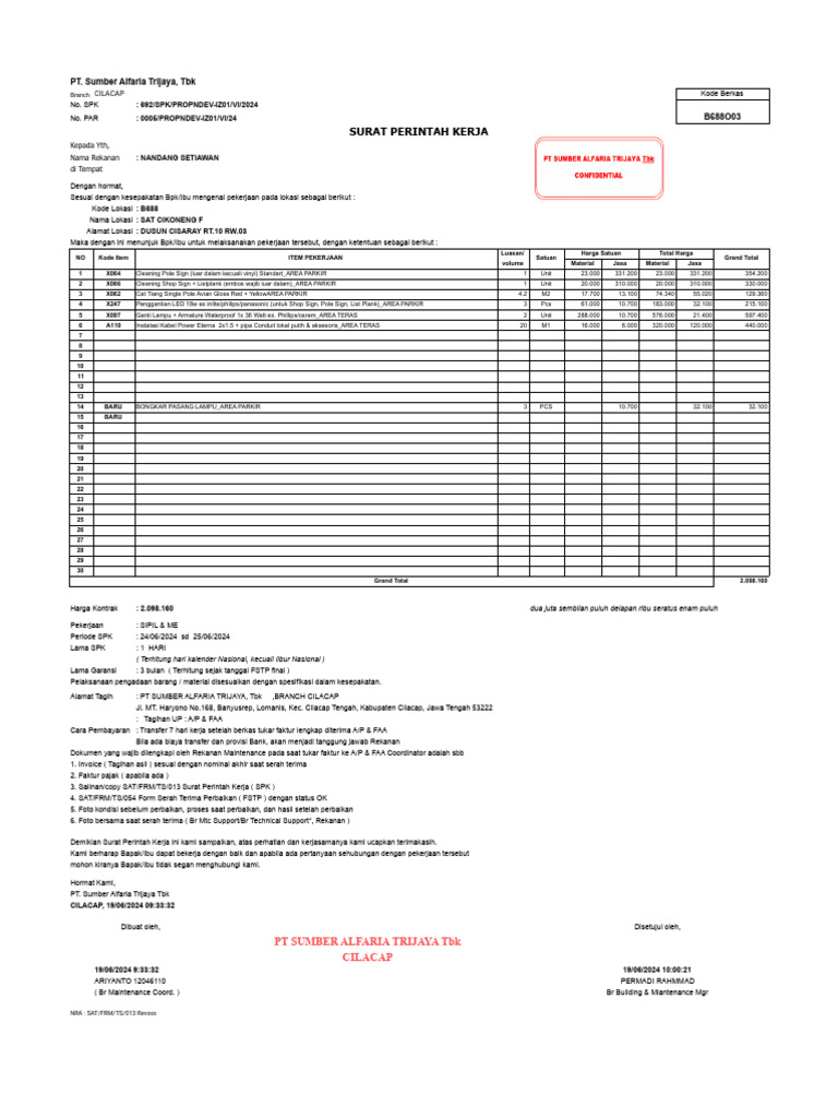 SPK Approved Nandang Setiawan B688 Sat Cikoneng F 24 - 06 - 2024 | PDF