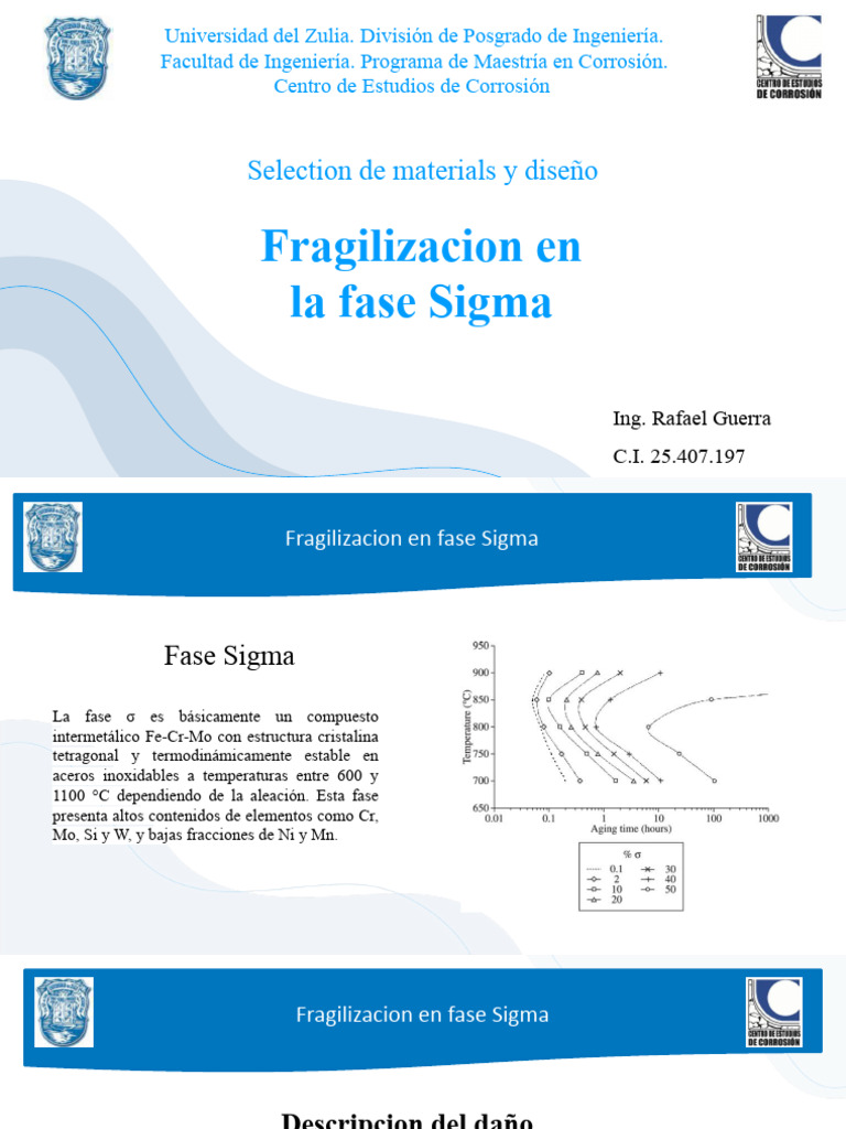 Fragilización en Fase Sigma | PDF | Acero inoxidable | Aleación