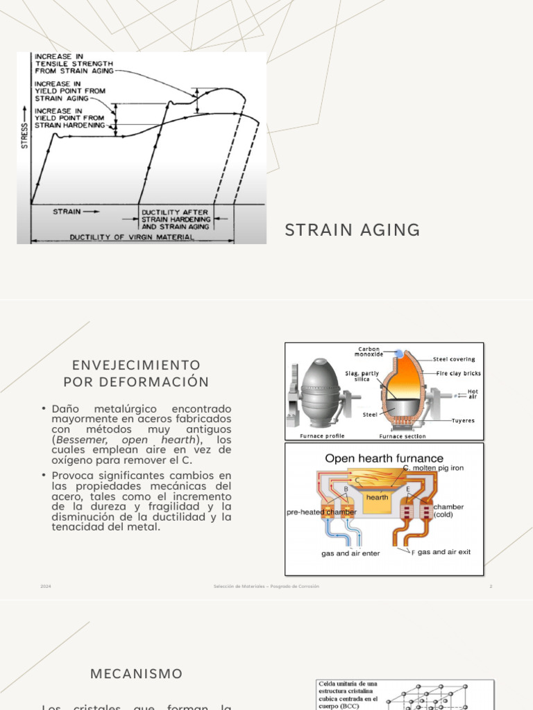 Strain Aging y 885F (475C) Embrittlement | PDF | Materiales de ...