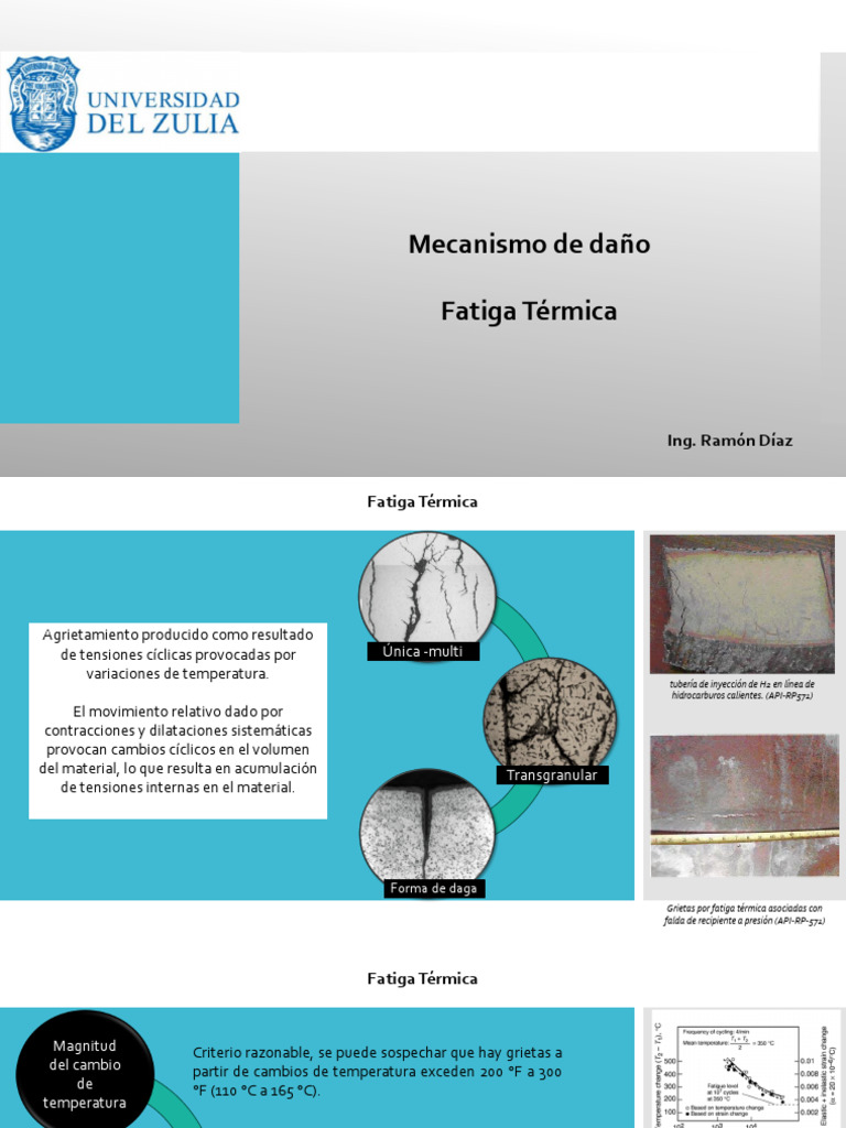 Presentación Fatiga Térmica | PDF | Fatiga (material) | Física Aplicada ...