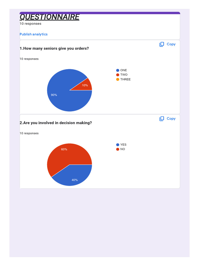 QUESTIONNAIRE_merged | Download Free PDF | Labor | Human Rights