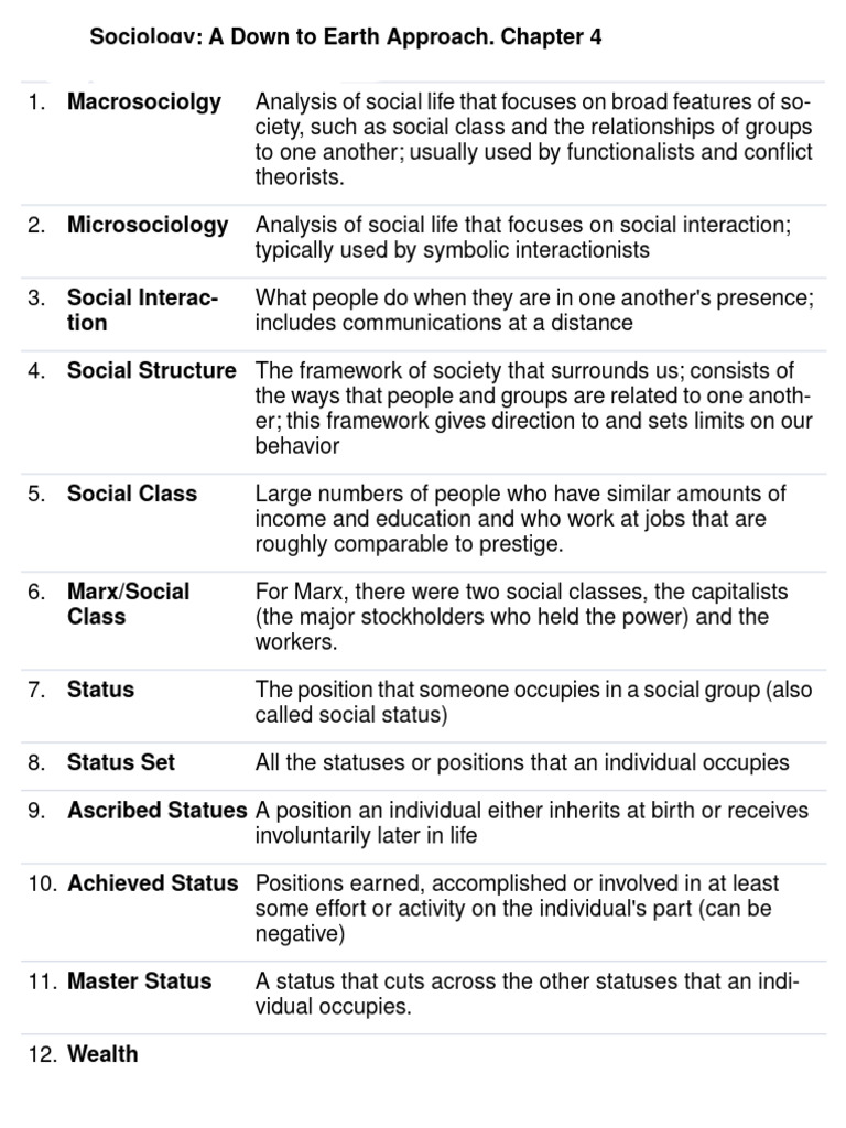 Index | PDF | Sociology | Socialization