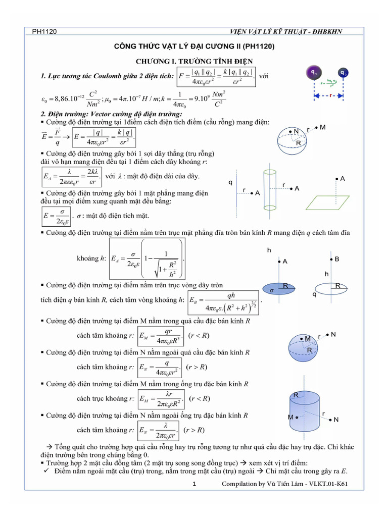 Công TH C VL1 | PDF