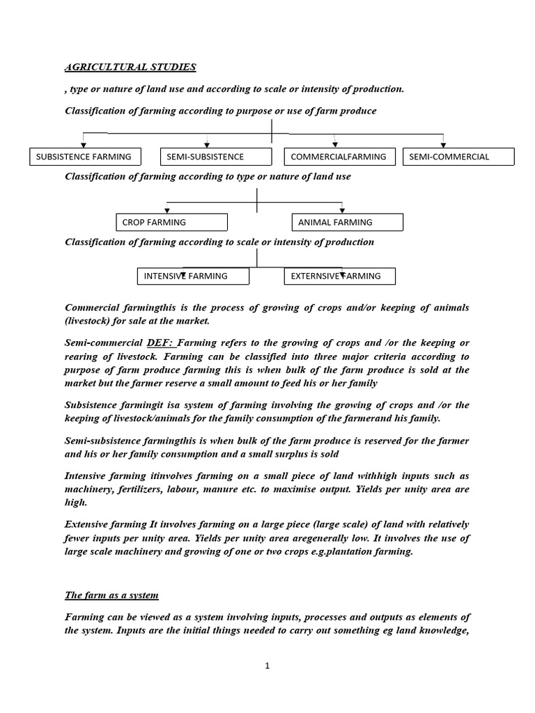 Geo Agric Part Notes 1 | PDF | Agriculture | Intensive Farming