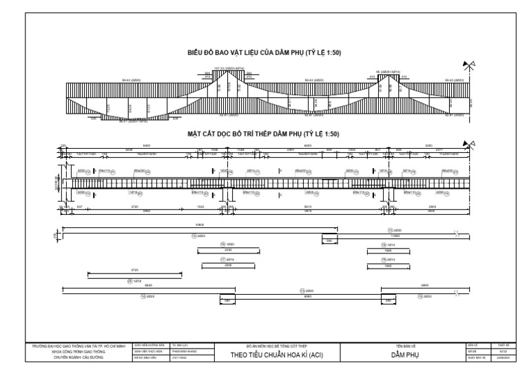 4btct Damphu | PDF