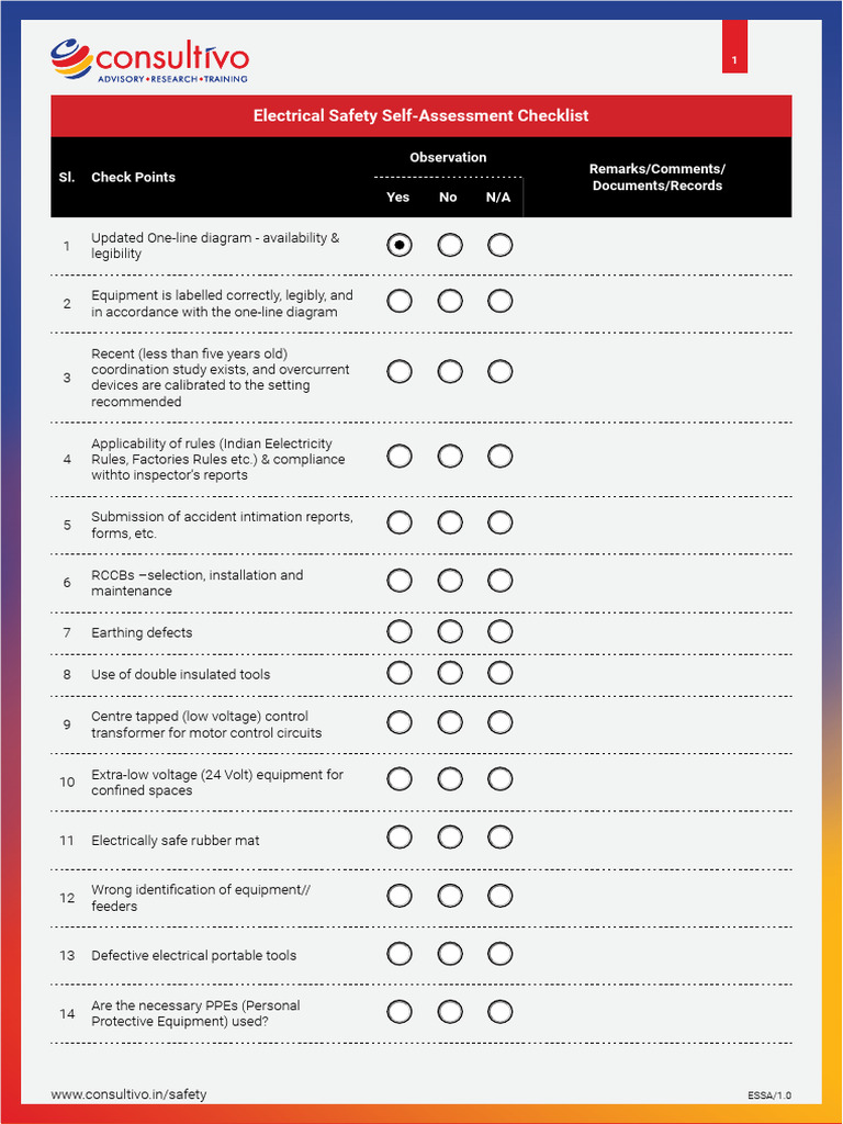Electrical Safety Self-Assessment Checklist | PDF | Electricity ...