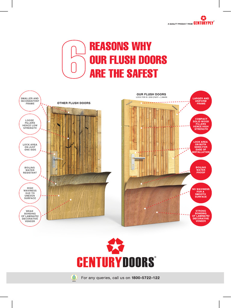 Door | PDF