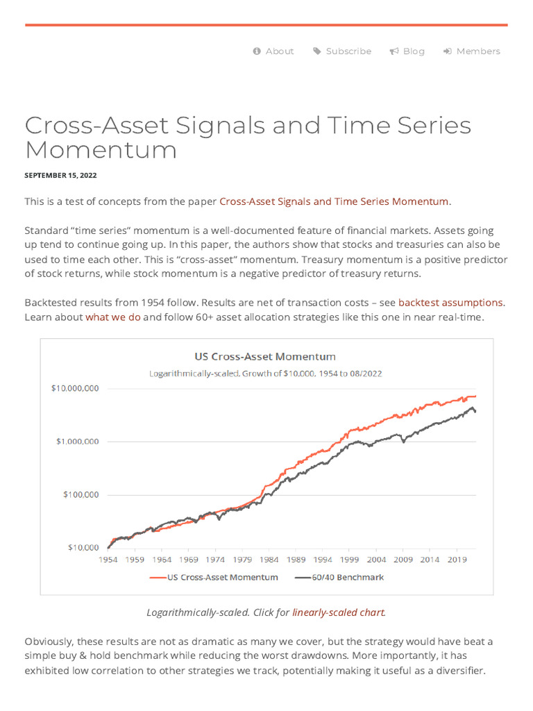 Cross-Asset Signals and Time Series Momentum - Allocate Smartly | PDF ...