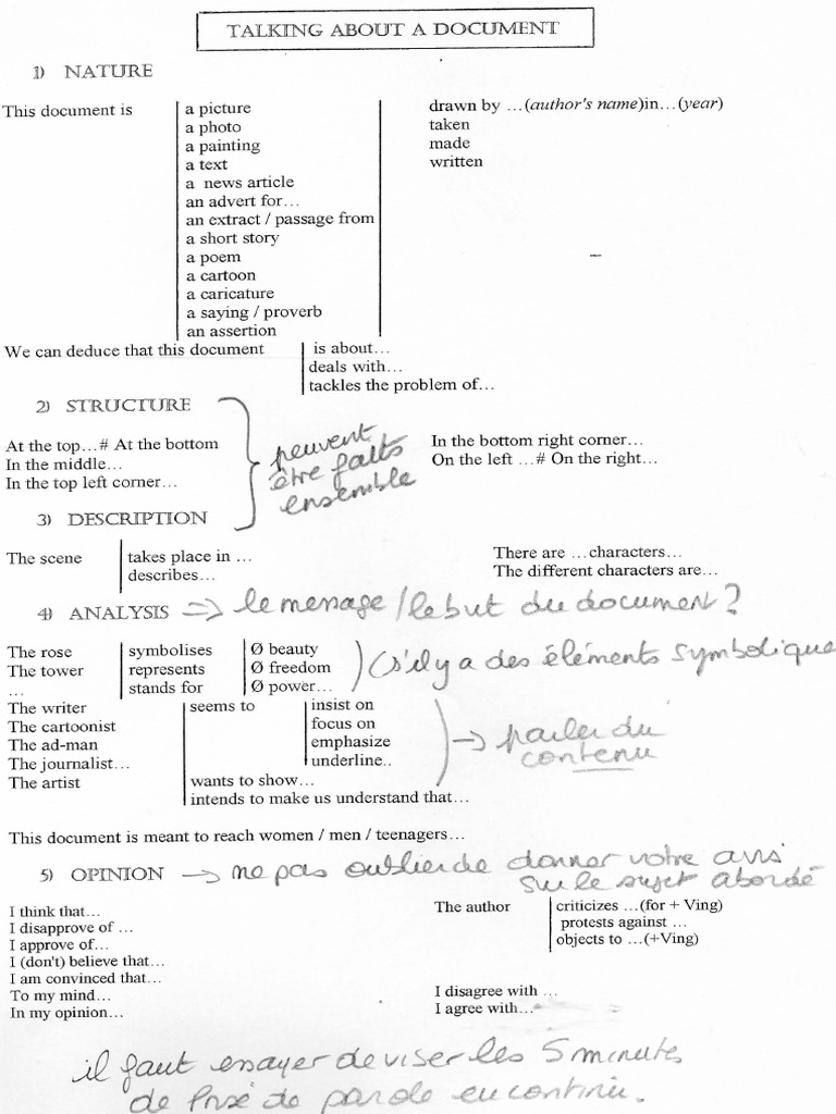Methodo Document Visuel | PDF