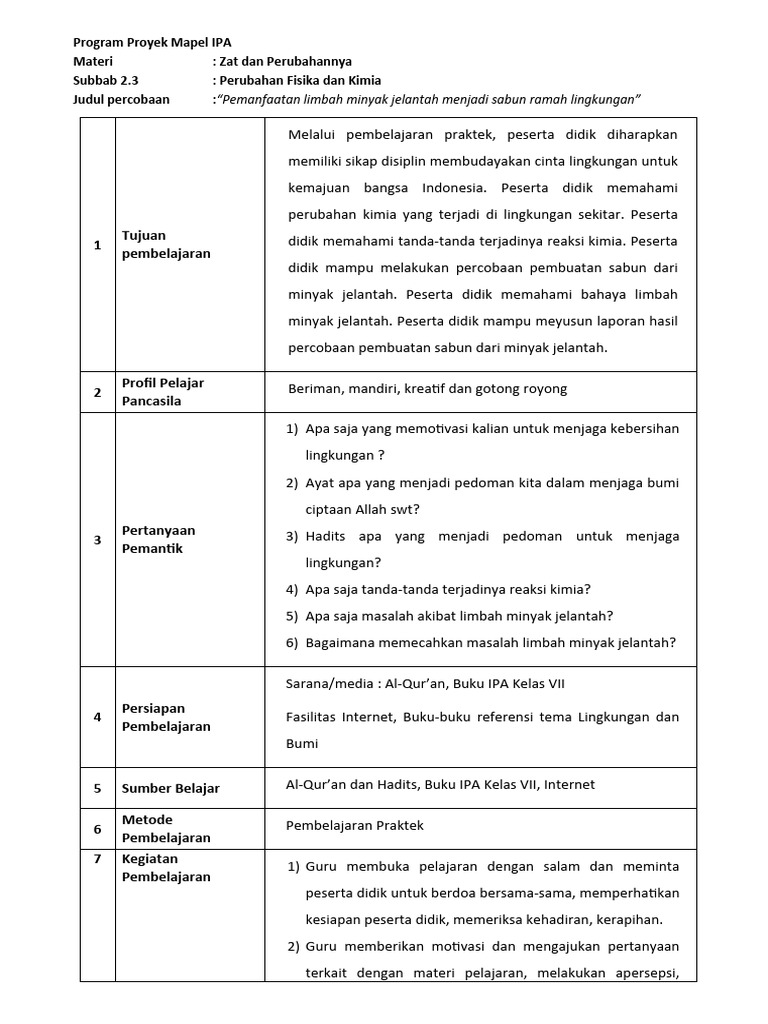 Program Proyek Mapel IPA SEPTEMBER 2022 | PDF