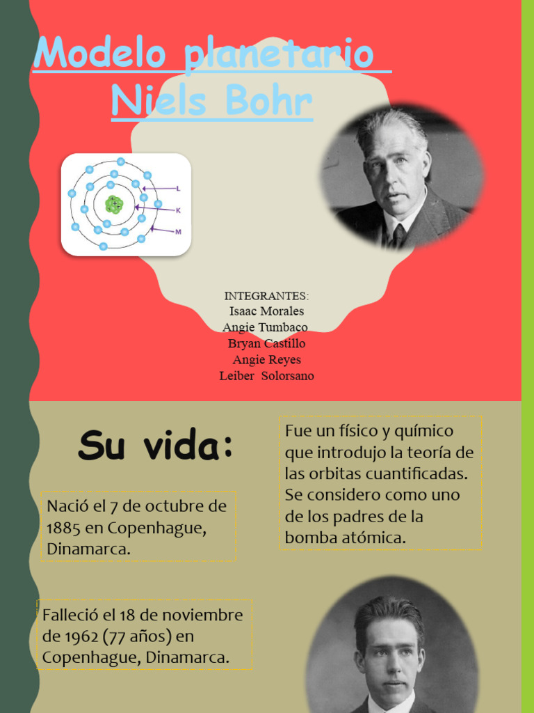 Modelo Planetario de Bohr.2.2 | Descargar gratis PDF | Núcleo atómico ...