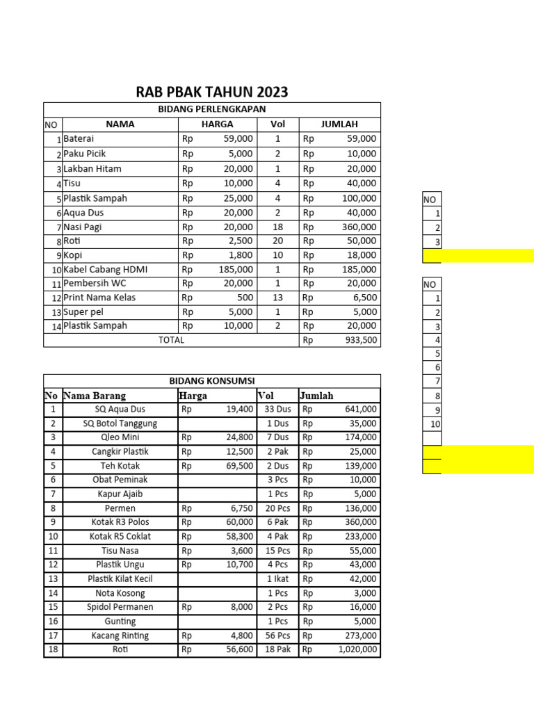 Rab Pbak 2023-1 | PDF