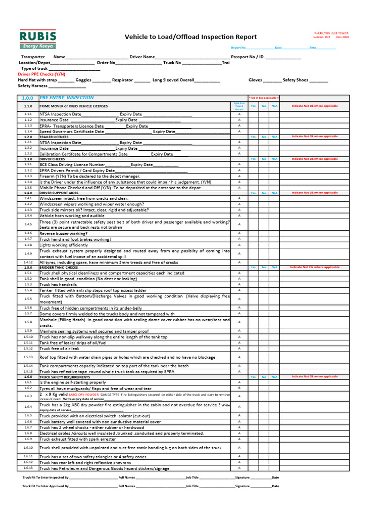 Pre Use Safe To Load Inspection Checklist. NJD Bare Minimum | PDF | Truck | Driver's License