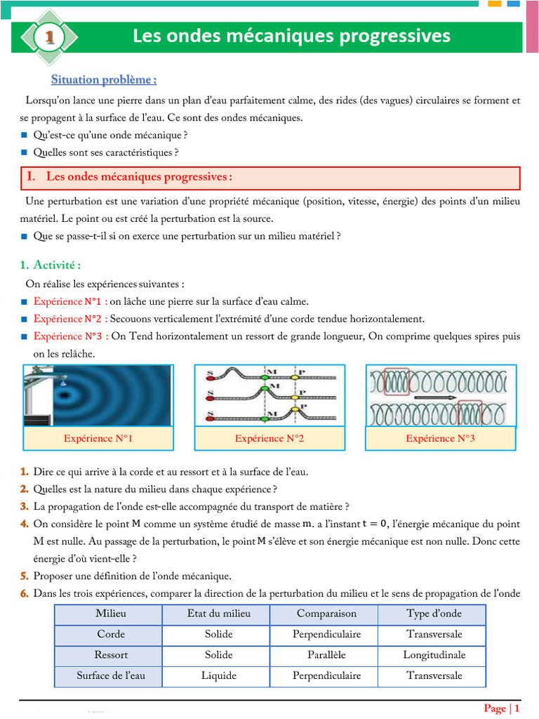 CH-01 Les Ondes Mécaniques Progressives | PDF