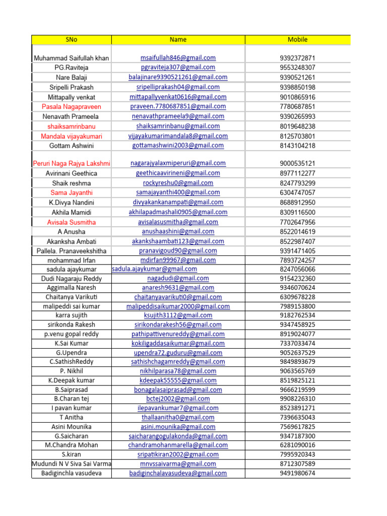 Semiars List | PDF | Databases | Object Oriented Programming