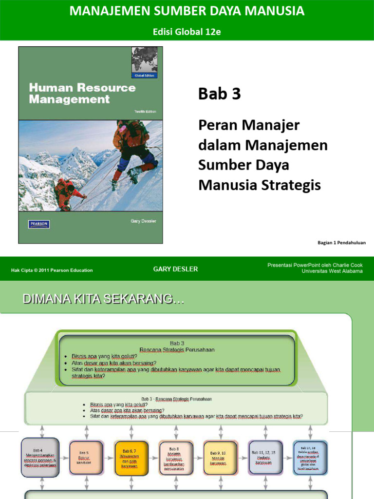 MSDM 03 Compressed | PDF