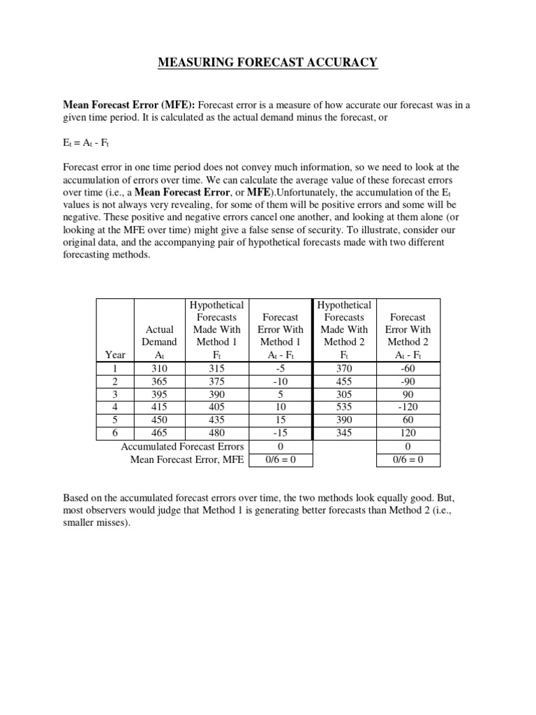 Measuring Forecast Accuracy Pdf Forecasting Mean Squared Error