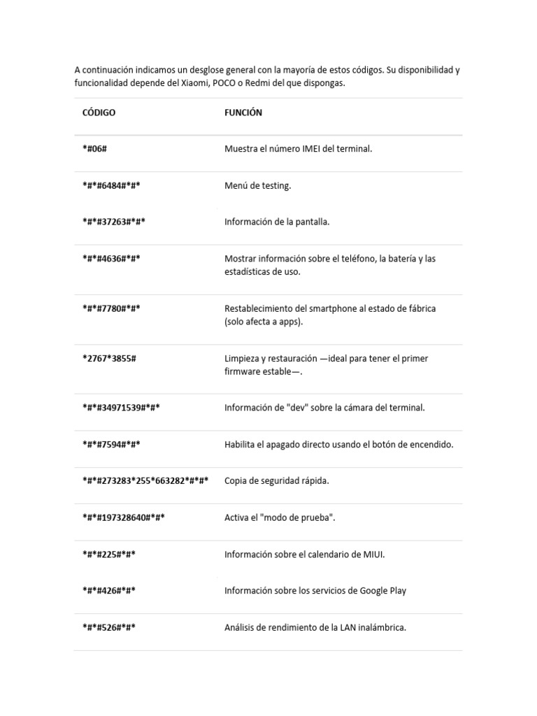 Codigos de teclado Android | Descargar gratis PDF | Informática | Ingeniería Informática