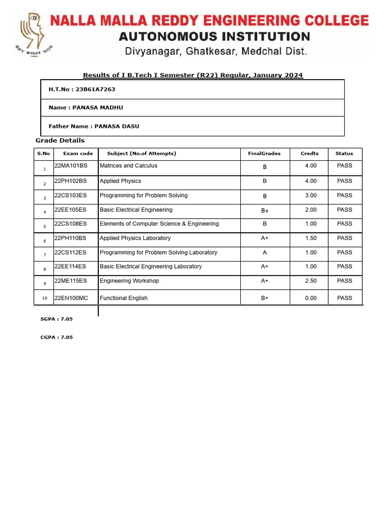 Overall Marks-Details | PDF