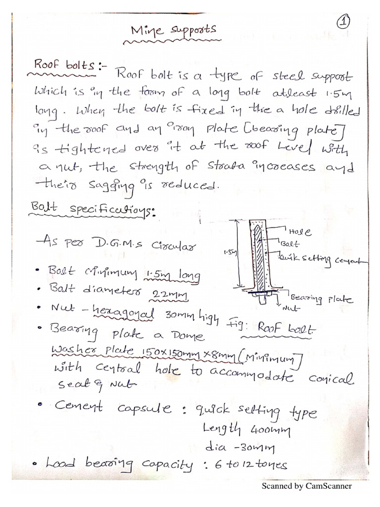 DMD Supports (1) - 01 | PDF