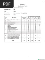 Schedule h1 | PDF | Therapy | Medicinal Chemistry