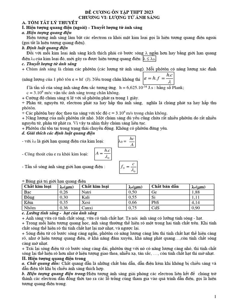 Luong Tu Ánh Sáng - HS | PDF