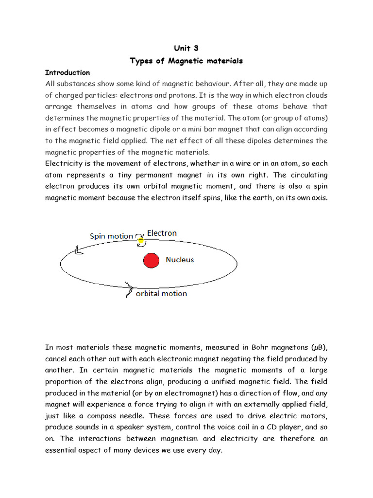 Types of Magnetic Materials Explained | PDF | Dielectric | Magnetism