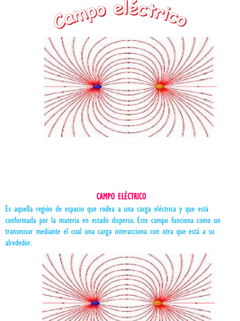 Campo Eléctrico | PDF | Campo eléctrico | Fuerza