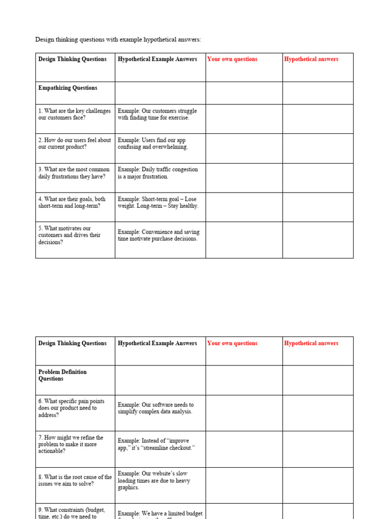 Design Thinking Questions With Example Hypothetical Answers | PDF ...