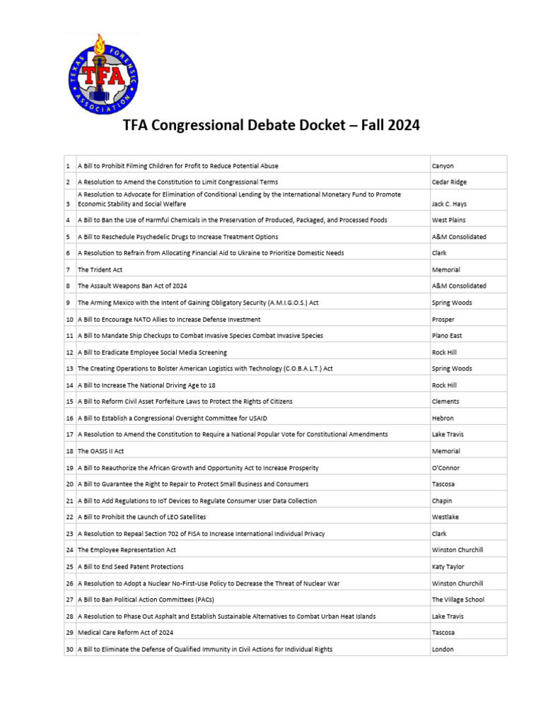 TFA Congressional Debate Docket 2024 | PDF | Internet Of Things ...