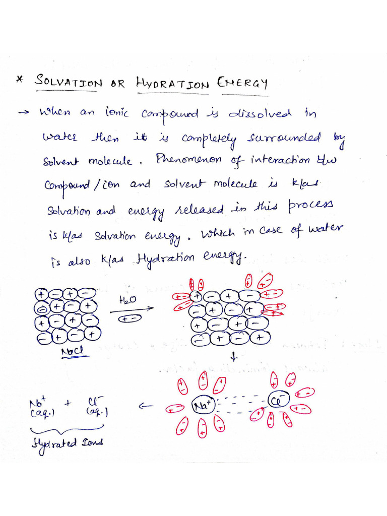 CB - Hydration Enthalpy | PDF