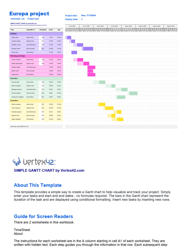Europa Project Progress Dashboard | PDF | Worksheet | Computing