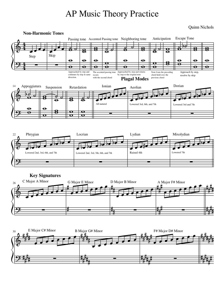 AP Music Theory Practice | PDF | Elements Of Music | Pitch (Music)