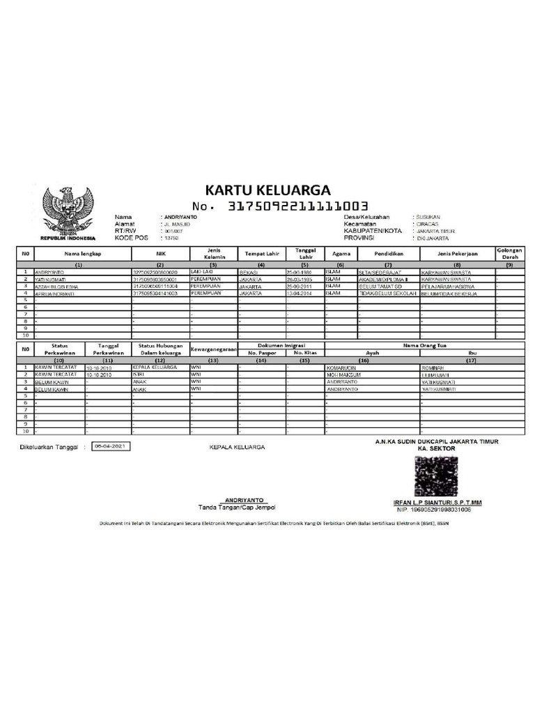 KK Andriyanto R | PDF