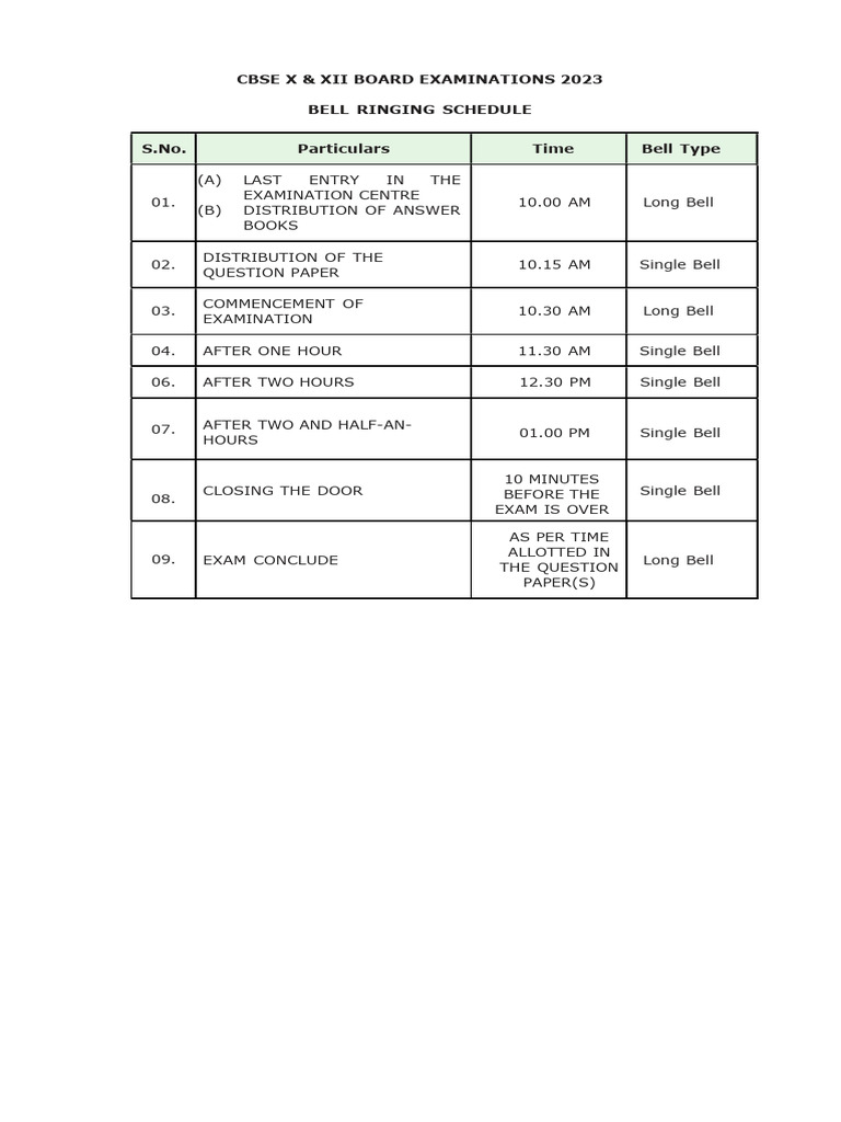 BELL TIMINGS X and XII BOARD EXAMS 2023 | PDF