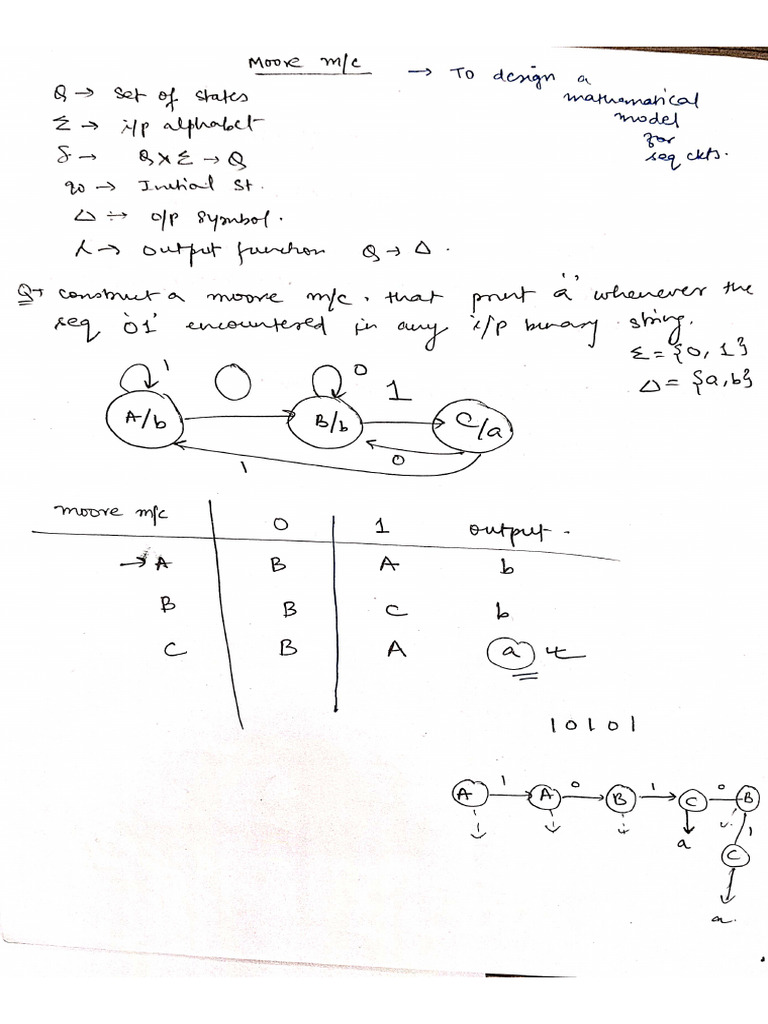 Moore & Mealy With Conversion | PDF